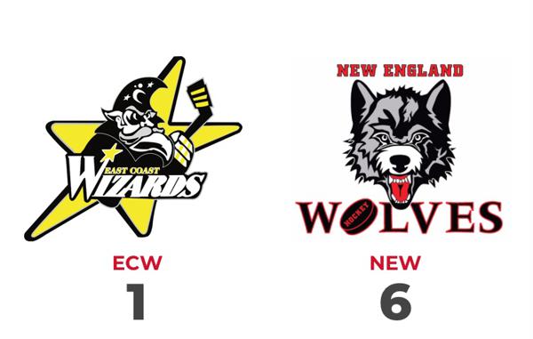 Wolves JR teams sweep week