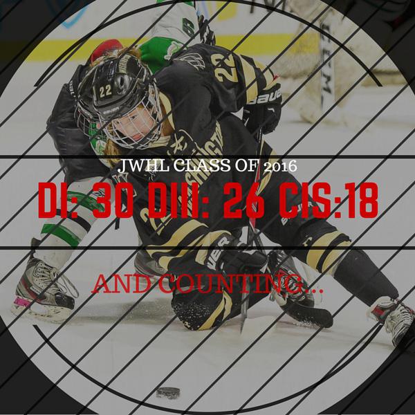 70+ JWHL Players Moving On
