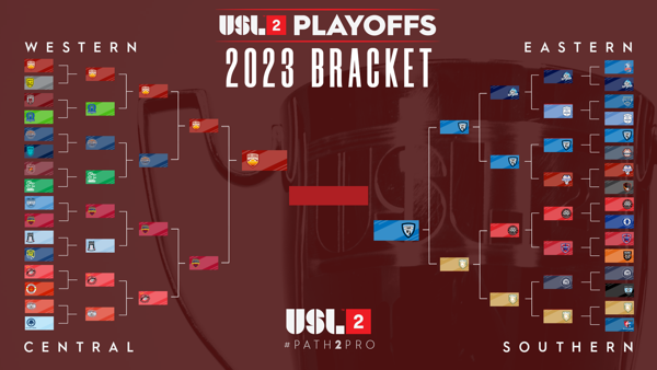 Ballard FC to Host Lionsbridge FC in 2023 USL League Two Final