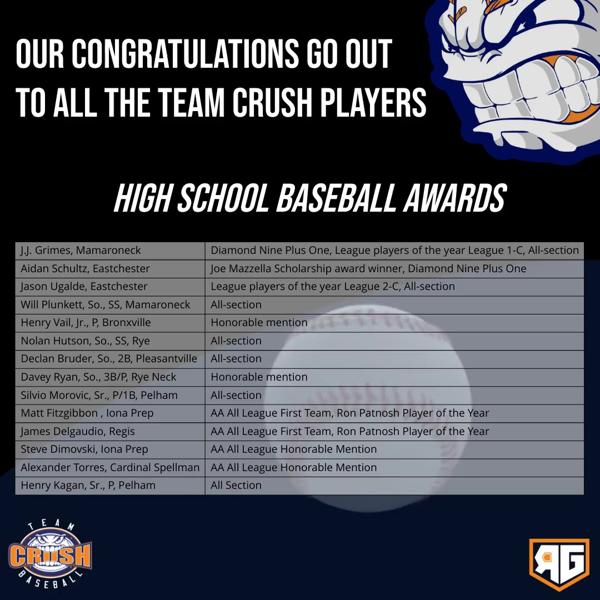 Congratulations - High School Baseball Awards