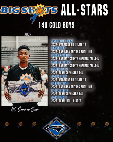 Big Shots North Carolina Jam 14U Gold All Stars