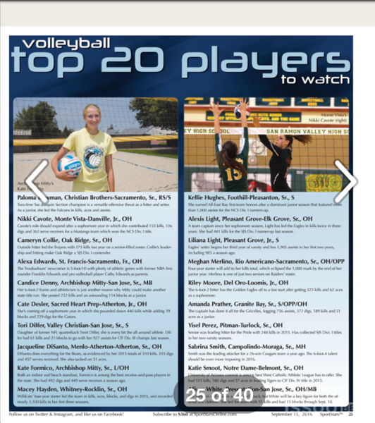 Sports Stars Magazine - Top 20 Girls