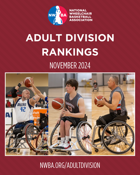 NWBA Adult Division November Power Rankings