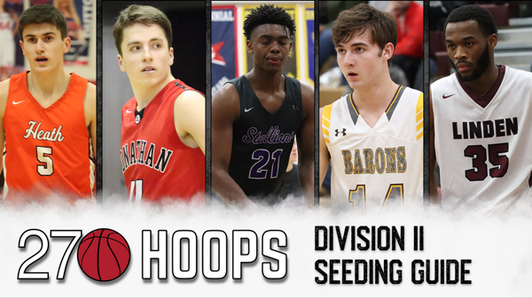 Central District Seeding Guide: Division II