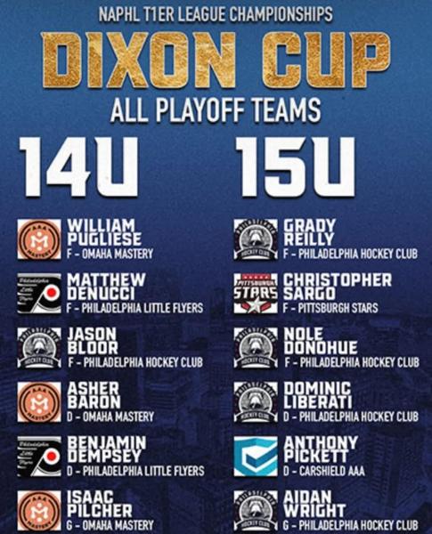 5 PHC Players Make NAPHL T1ER All-Dixon Cup Playoff teams