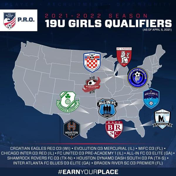 03GM Qualify for National League P.R.O season for 21-22!!