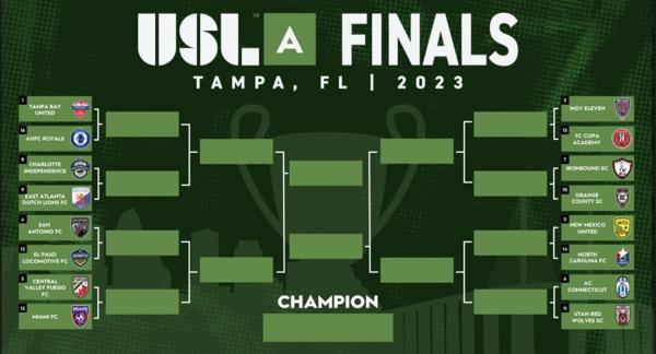2023 USL Academy League bracket revealed