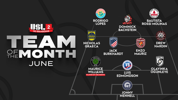USL League Two Team of the Month: June 2025