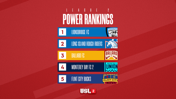 USL League Two Power Rankings: Week 5