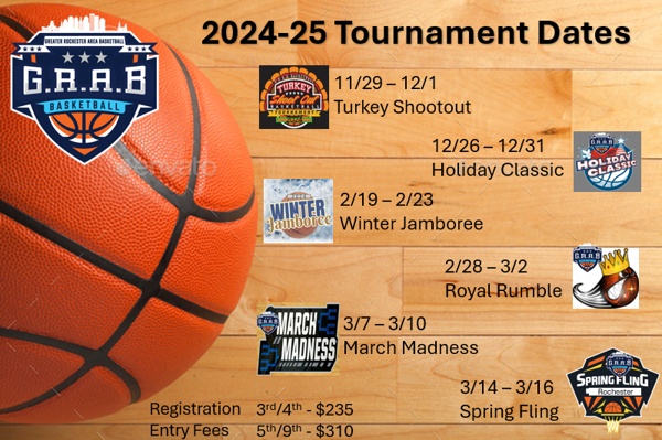 Greater Rochester Area Basketball