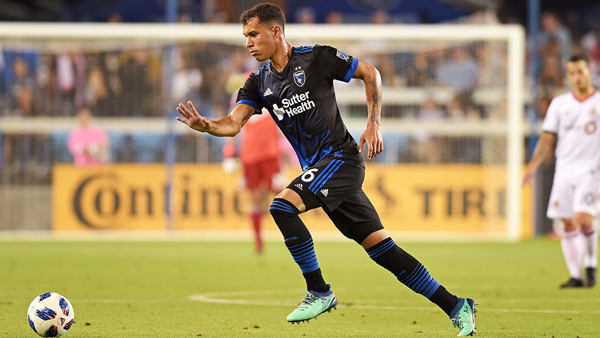 Midfielder Luis Felipe Fernandes Signs with Republic FC