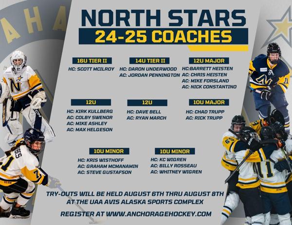 2024-2025 North Star Youth Coaches & Tryout Times