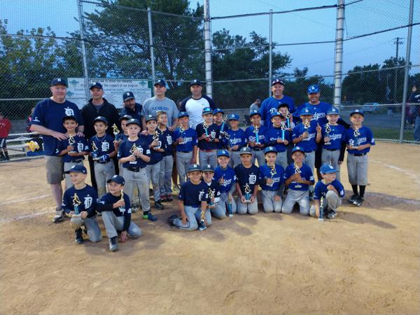 Tyro Championship Game!