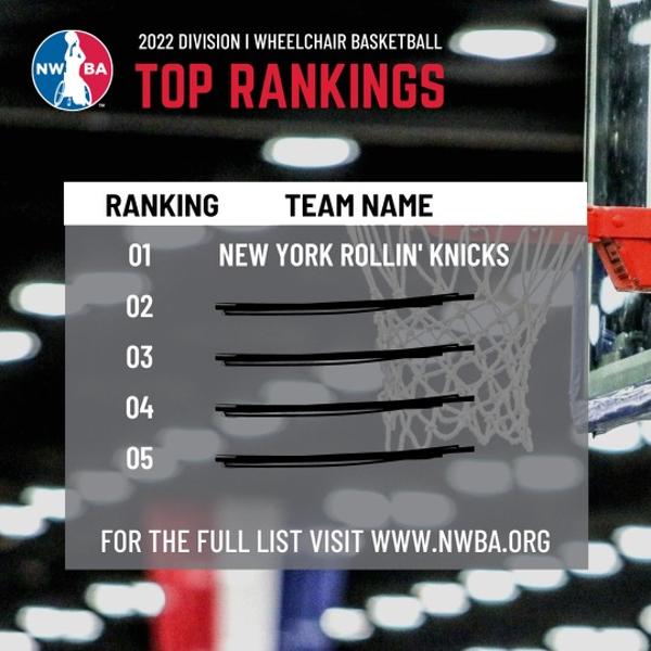 NWBA Adult Division November Power Rankings