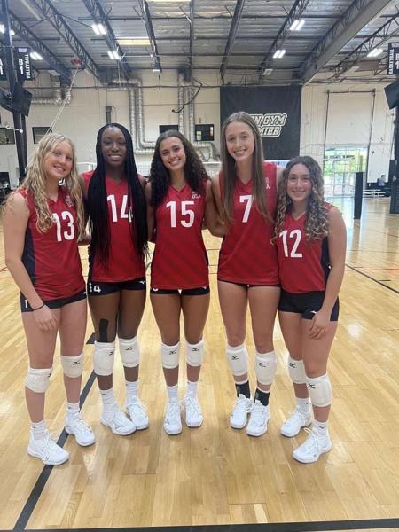 US Pan-AM U-19 National Team