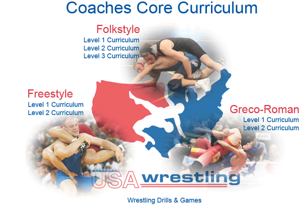 Coaches Core Curriculum