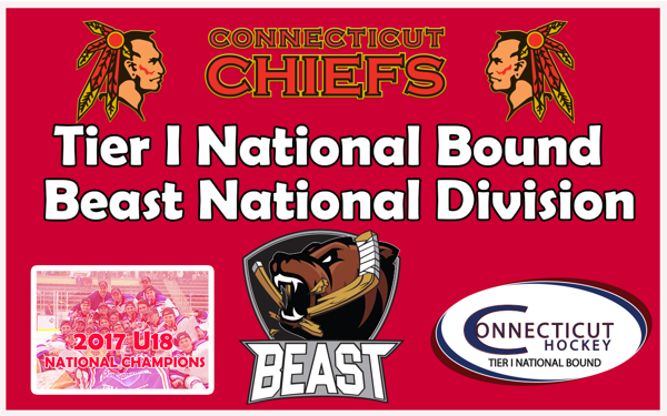 CT Chiefs offering Tier I National Bound Beast Teams