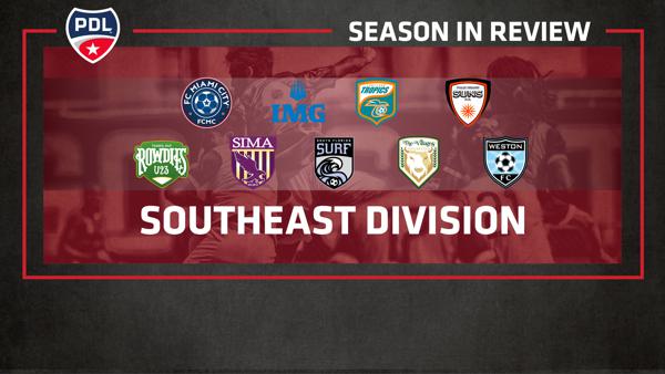 Southeast Division: Season in Review