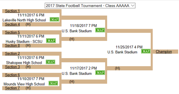 State Tournament Bracket
