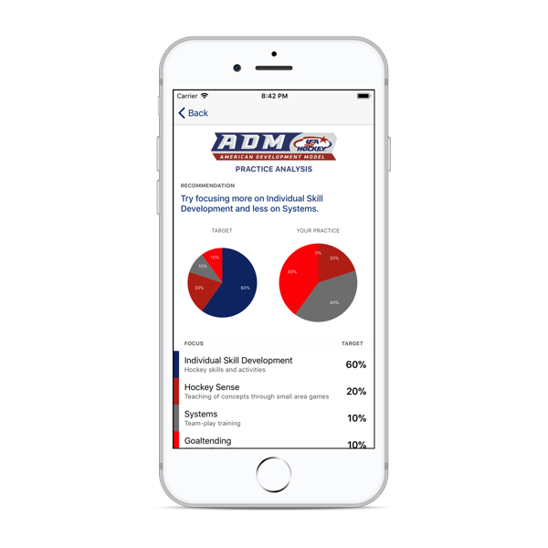USA Hockey Releases Groundbreaking Digital Coaching Tool
