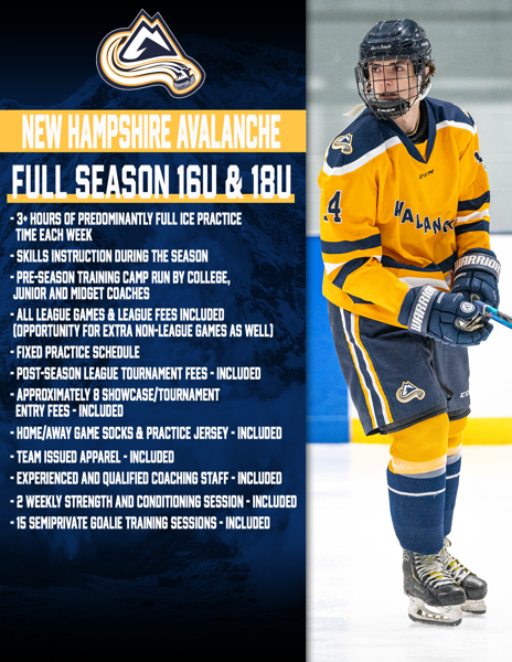 Full Season Team Info!