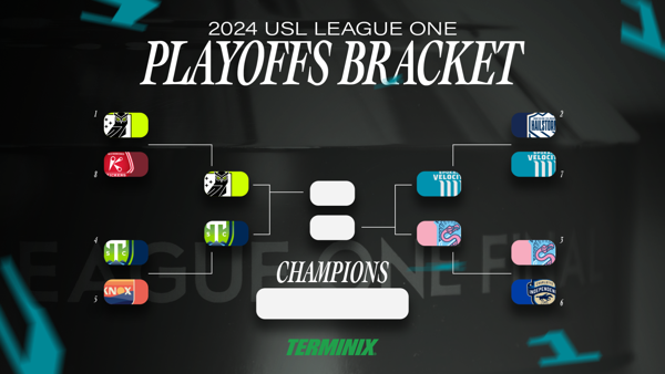 MATCH REPORTS: 2024 USL League One Playoffs - Quarterfinals