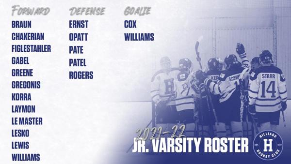 2021-22 Junior Varsity Roster Announced
