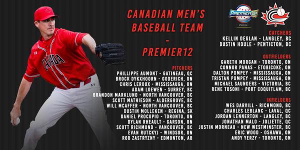 Dustin Houle (Penticton) makes Baseball Canada 2019 WBSC Premier12® roster