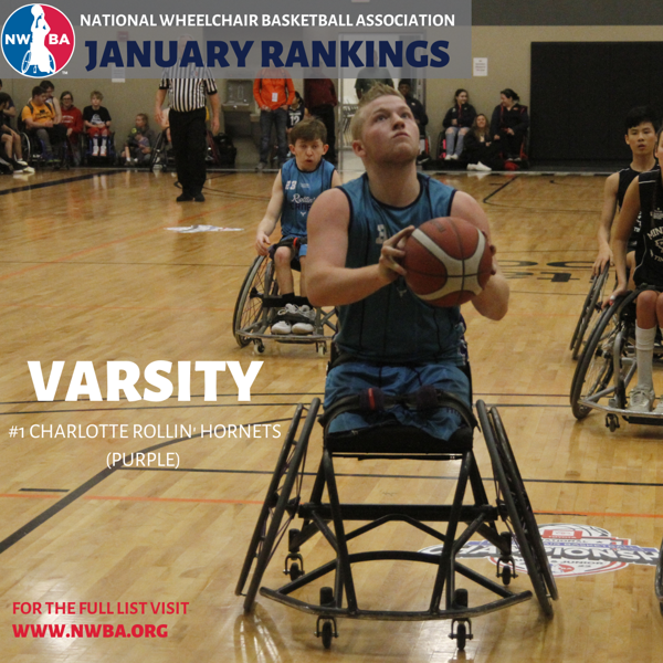 NWBA Junior Division January Power Rankings
