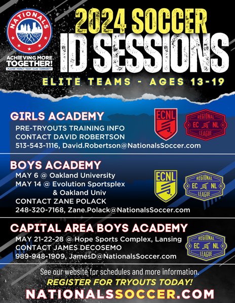 2024 Soccer ID Sessions