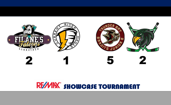 Showcase Day One Results