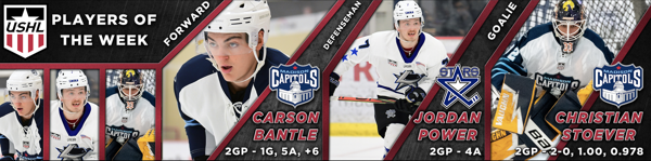 2019-20 USHL Players of the Week – Week 24