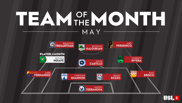 USL League Two Team of the Month: May 2024
