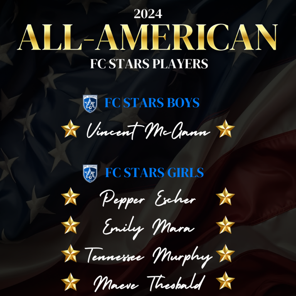 Five FC Stars Players Named 2024 All-Americans