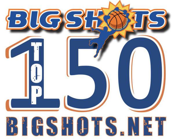 Big Shots South Carolina Showcase: Top 15 High School Standouts