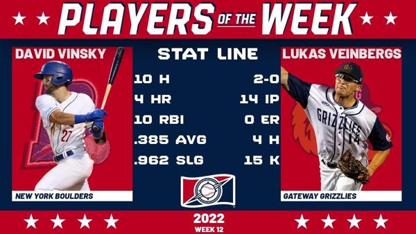 DAVID VINSKY TAKES PLAYER of the WEEK AWARD