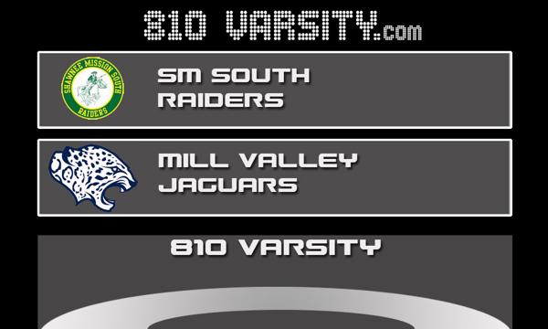Mill Valley Jaguars Logo