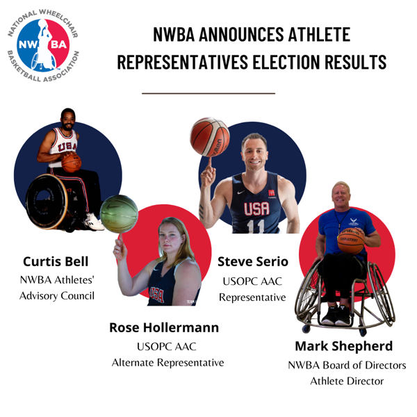 NWBA Announces Athlete Representatives Election Results