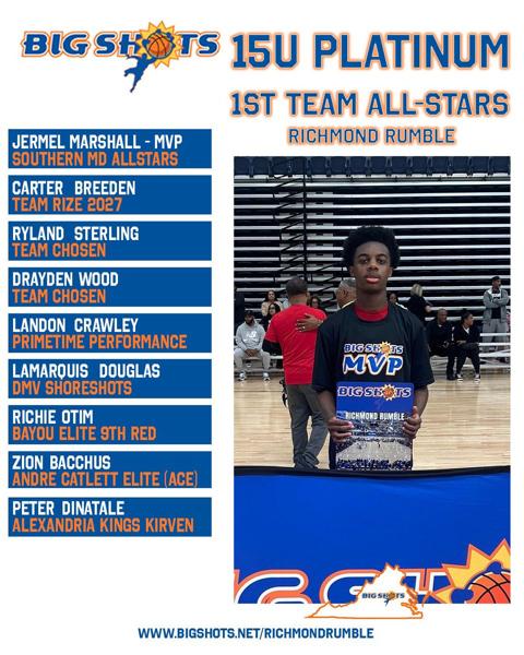 Big Shots Richmond Rumble 15U Platinum All Stars