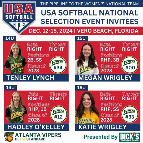 USA Softball National Player Invitees 2024