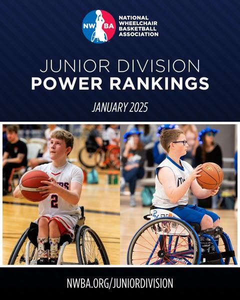 NWBA Junior Division January Power Rankings