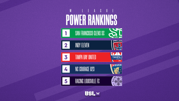 SF Glens Women earn No. 1 national ranking from USL W League