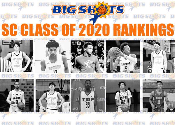 Top 10 Available South Carolina 2020 Class