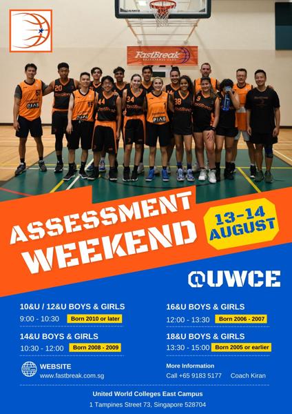 Player Assessments for August 13 and 14 @ UWCE