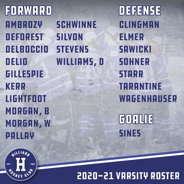 2020-21 Varsity Roster Announced