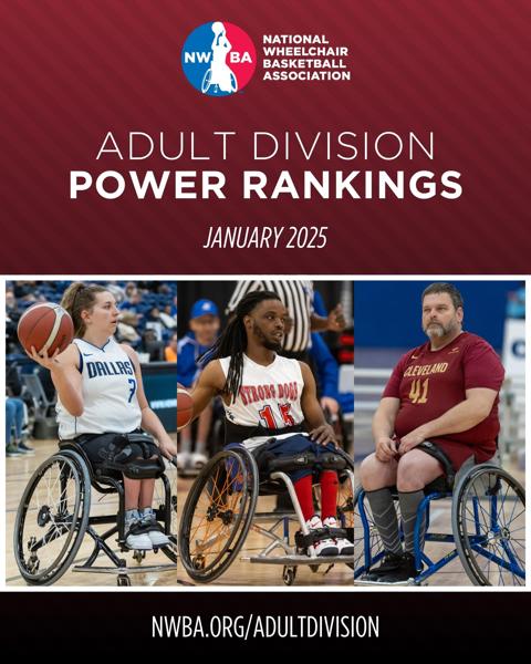 NWBA Adult Division January Power Rankings