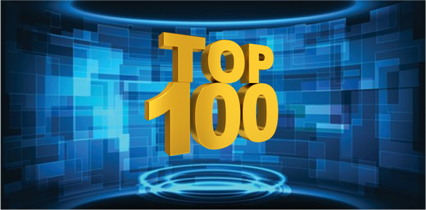 Minnesota Basketball - Top 100