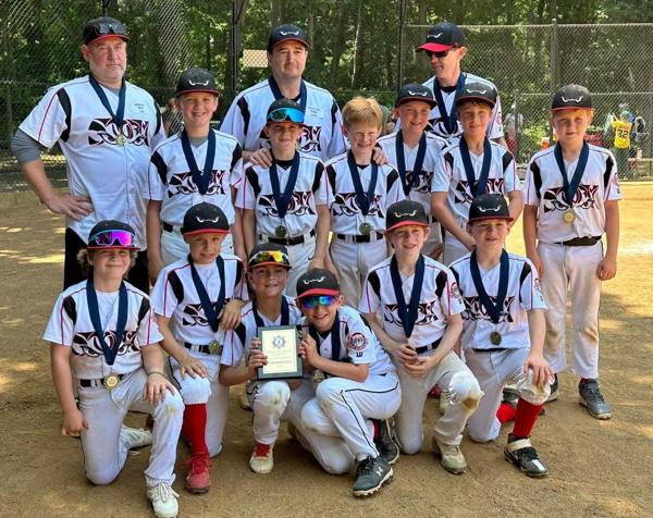 9U Storm Competes at Regional Tournament!