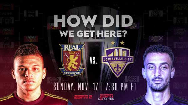WATCH: The Road to the 2019 USL Championship Final