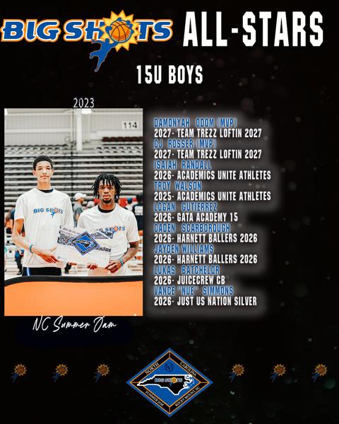Big Shots North Carolina Jam 15U All Stars